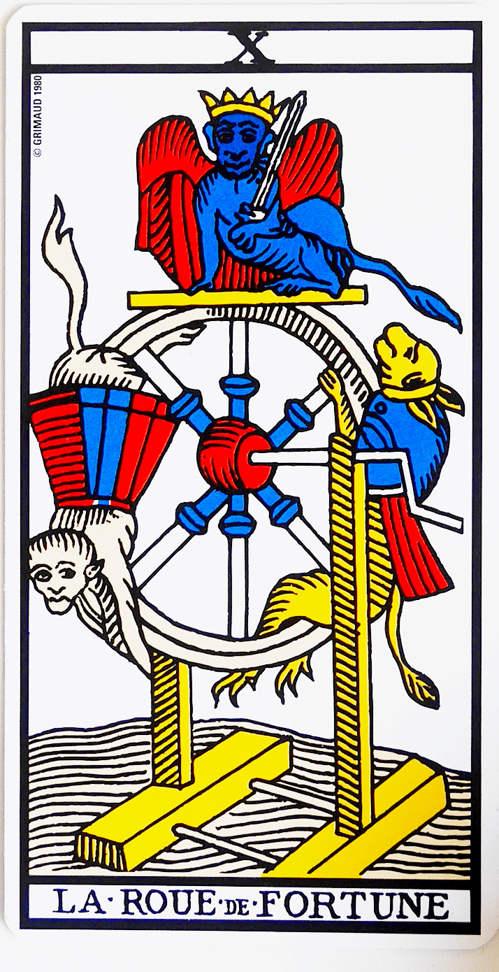 Signification de la Roue de Fortune dans le Tarot de Marseille