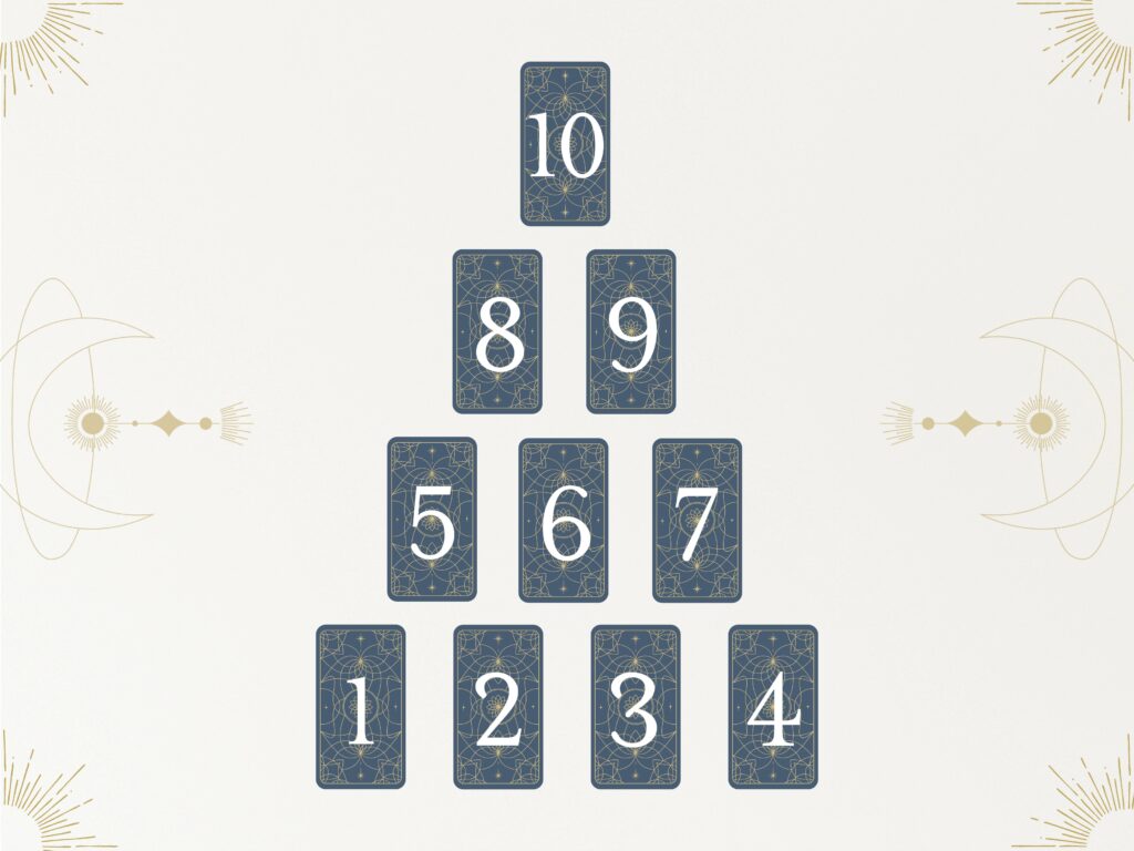 Le Tirage Pyramide dans le tarot de Marseille