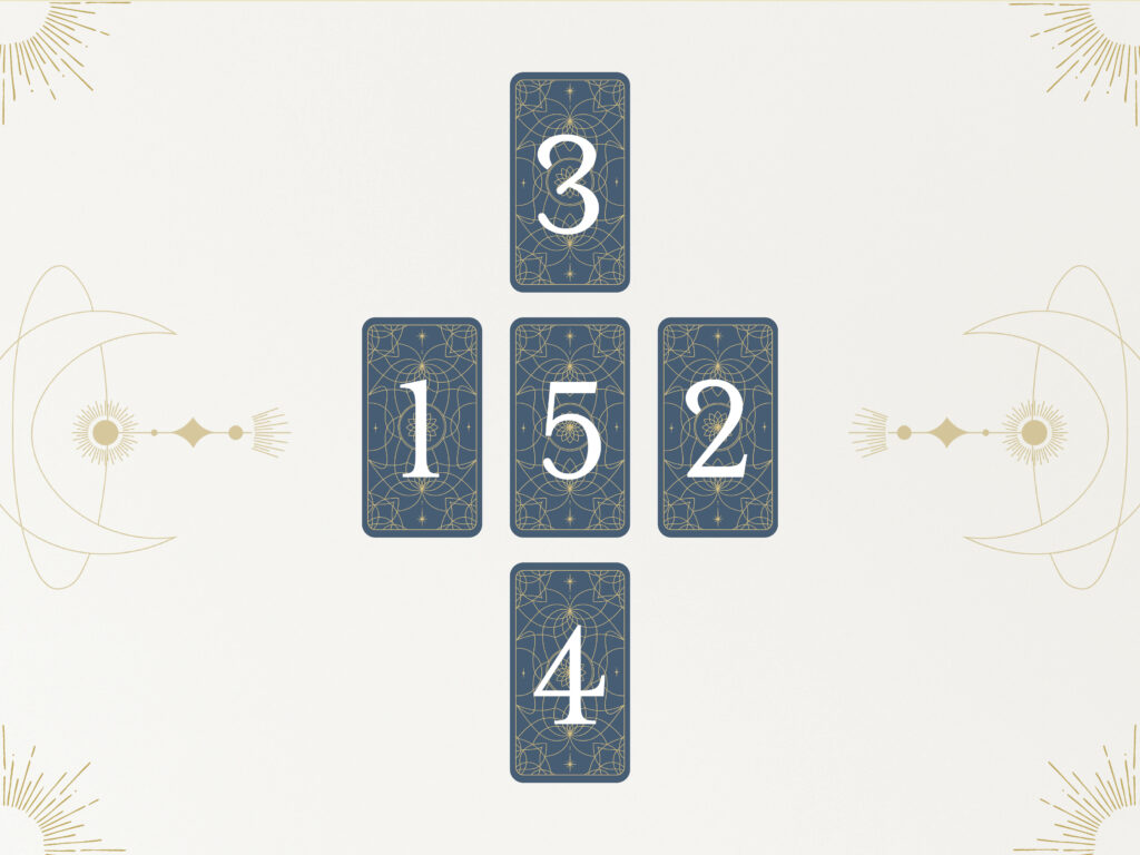 Le Tirage en Croix dans le tarot de Marseille