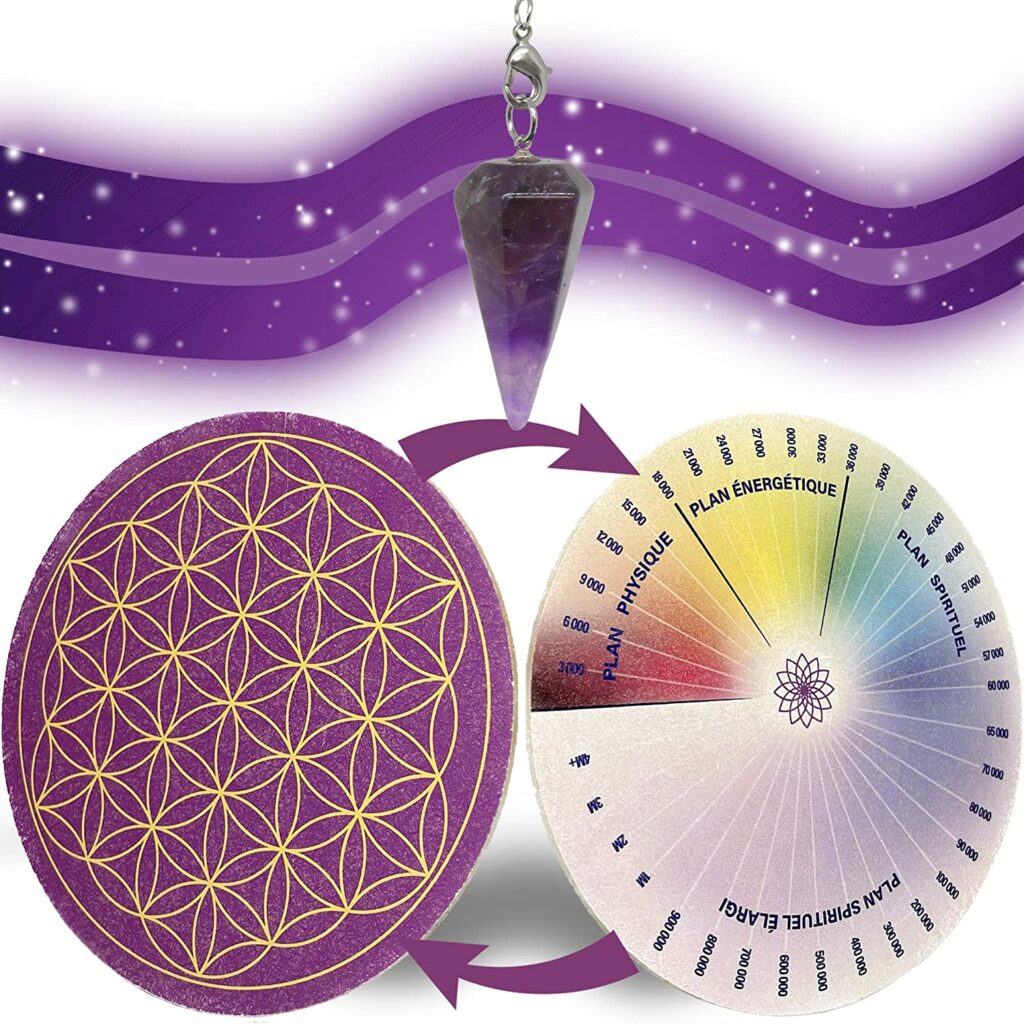 Planche Pendule en Amour : Quels Cadrans Utiliser